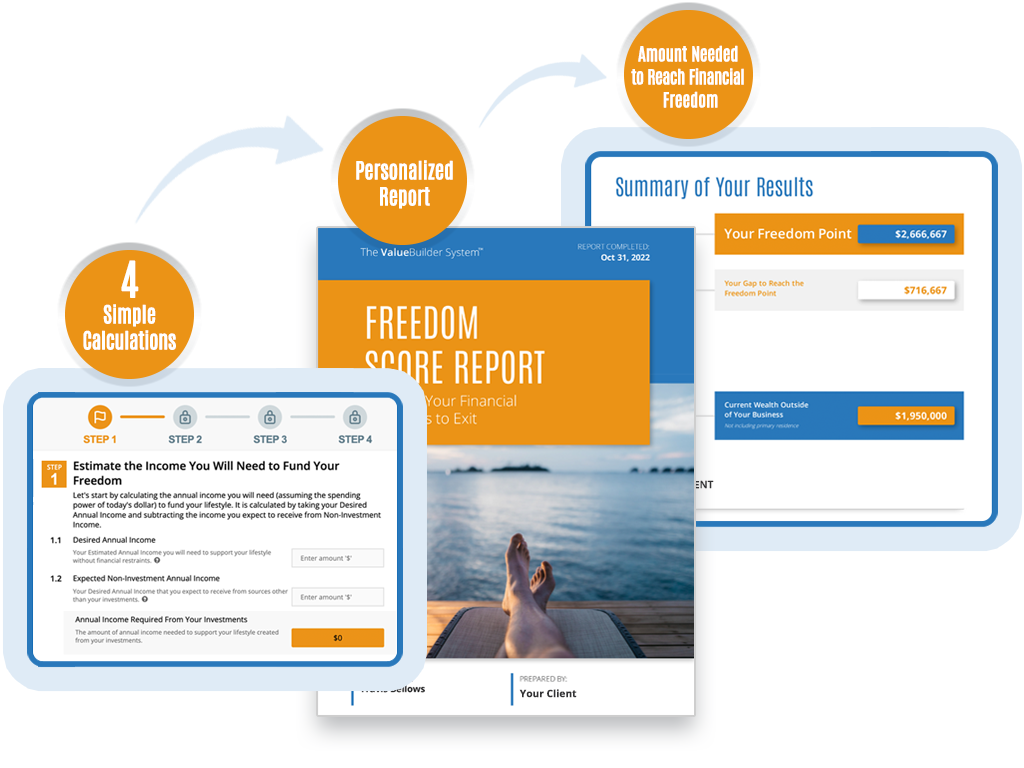 The Value Builder System™